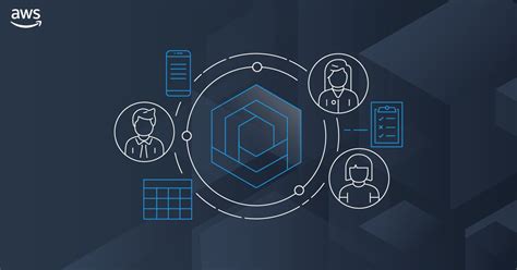 Muted Response Speaks Volumes As AWS Scraps Low Code Honeycode DEVCLASS