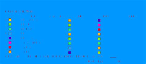 Checkboxtable Cell Detection Using Opencv Python Towards Data Science