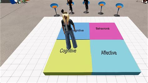 Metaliteracy Presentation Youtube