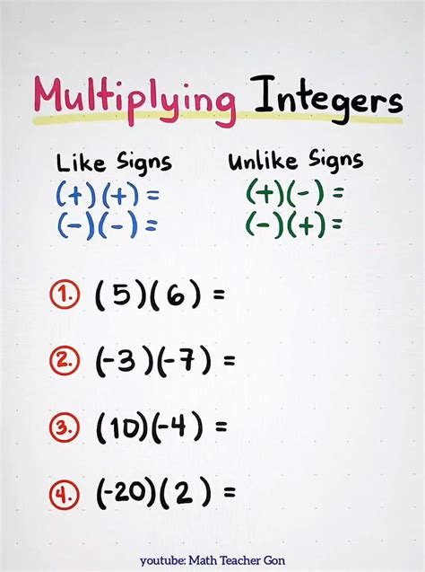Understanding Integer Multiplication