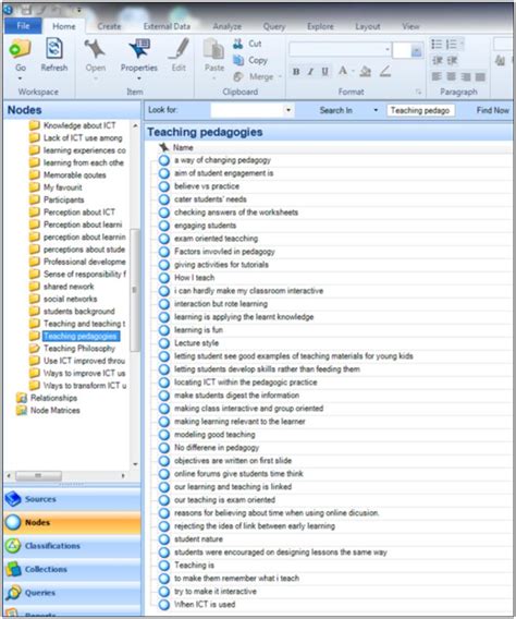Example Of Node Folders And Initial Open Coding Download Scientific Diagram