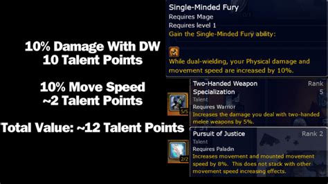Converting Some Runes To Approximate Talent Point Value In Season Of