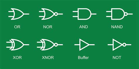 What Is Digital Circuit Definition Wiring Draw And Schematic