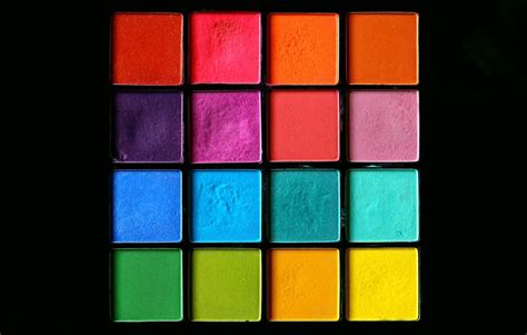 What Is CSS Grid Simple Thread