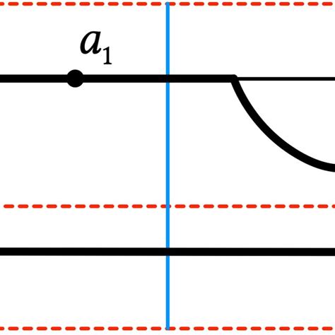 An Example Lamport Diagram Download Scientific Diagram
