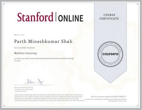 Parth Shah On Linkedin Nowadays Knowledge Of The Python And Machine Learning Have Became Most