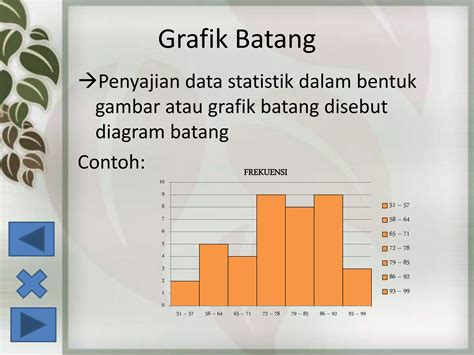 Penyajian Data Ppt PPTX