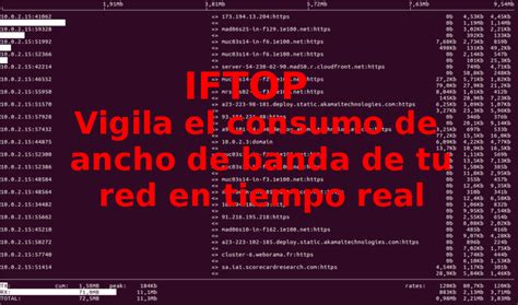 Iftop Monitor The Bandwidth Consumption Of Your Network In Real Time