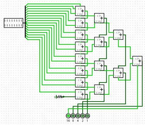 This Is A Bit Counter It Will Tell You How Many 1s Are In The 16bit