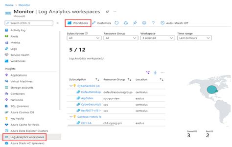 Using Azure Monitor Workbook To Calculate Azure Storage Used Capacity For All Storage Accounts