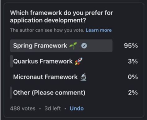 mothusi molorane on linkedin spring always wins