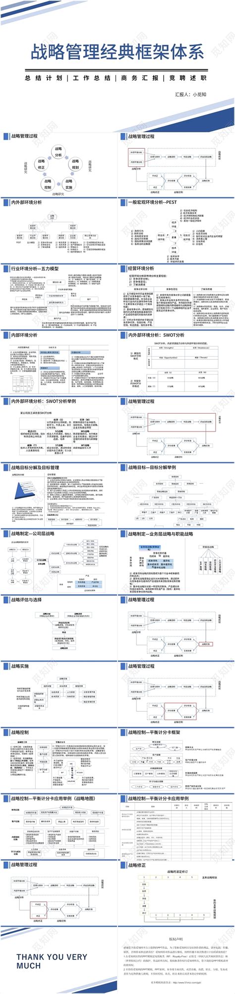 蓝色商务风战略管理经典框架体系ppt模板下载 觅知网