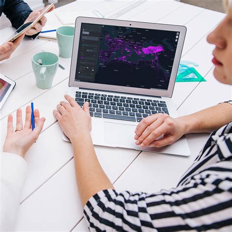 Open Source Gis Vs Commercial Gis Gis People