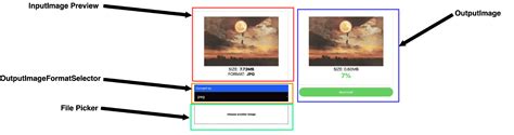 Browser Image Conversion Using Ffmpegwasm