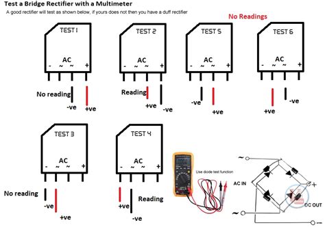 How To Test A Diode Bridge Rectifier At Zoe Nanya Blog