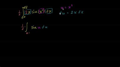 Метод замены переменной Определенный интеграл Youtube