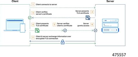 CPS VDRA Configuration Guide Release 23 2 0 Policy Builder
