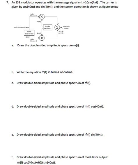 Solved 7 An Ssb Modulator Operates With The Message Signal Mt