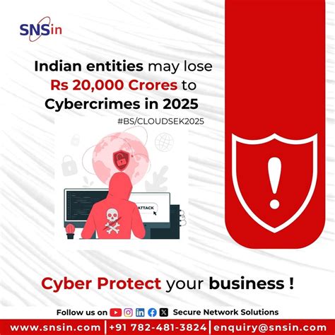 Cybersecurity Dataprotection Sns Cloudsek Cyberattack Businesssecurity Infosec India2025
