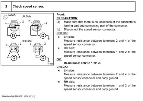 Front Speed Sensor Rh Circuit Is It Bad Or Not Forum