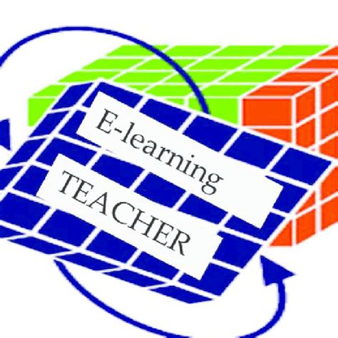 Learncube Conceptual Framework For El In Secondary School Download