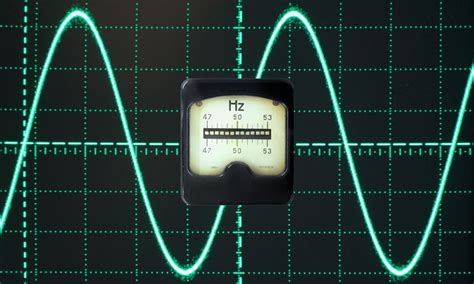 Why The United States Uses Hz Instead Of Hz Visicomm