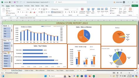 samir dable on linkedin excel dataanalysis projectcompletion