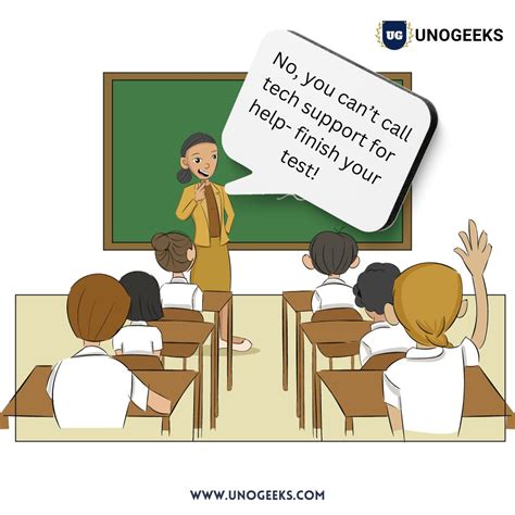 prasad k unogeeks on linkedin techhumor programmerjokes coderhumor