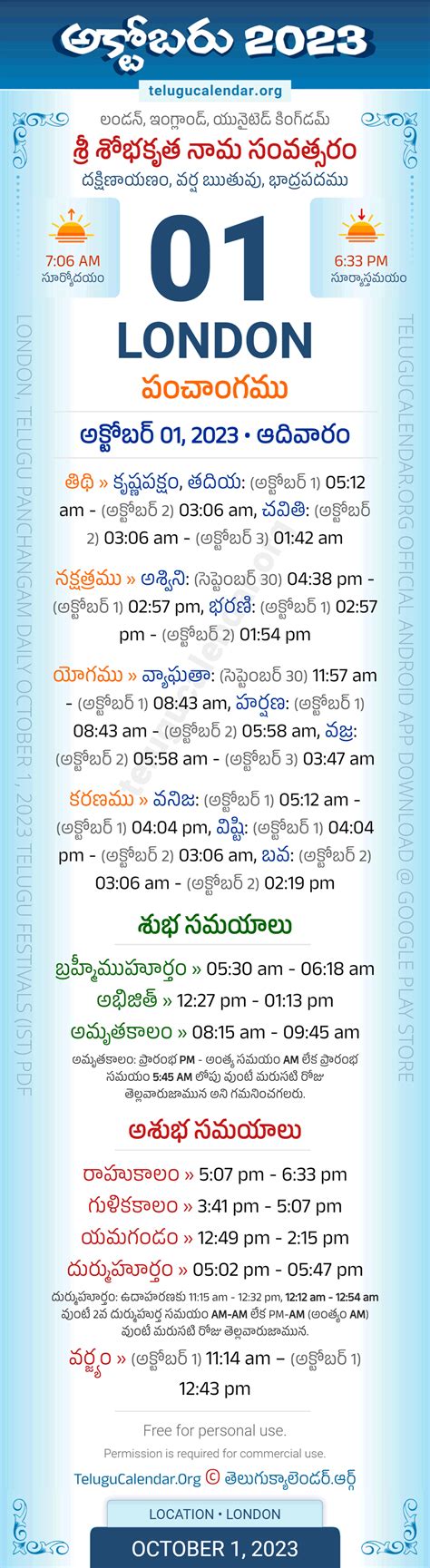 London October 1 2023 Telugu Panchangam
