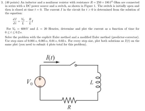 Solved By An Expert 40 ﻿points An ﻿inductor And A Nonlinear Resistor