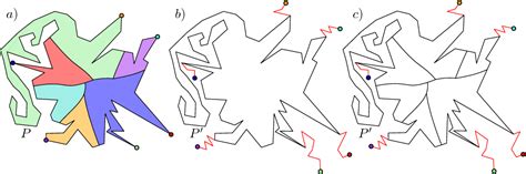 Figure 1 From Geodesic Farthest Point Voronoi Diagram In Linear Time