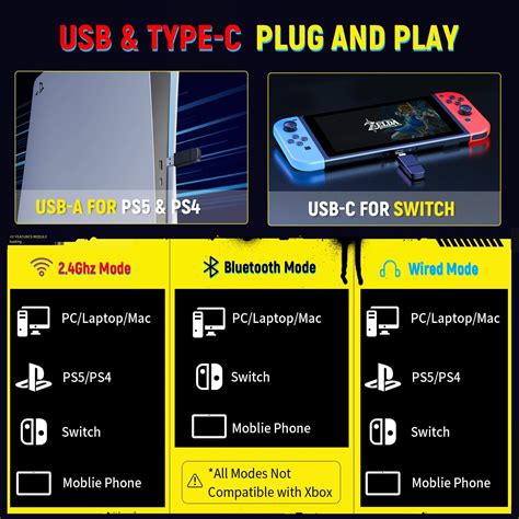 Wireless Gaming Headsets For Ps Ps Pc Review Top Choice Com