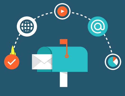Powerful Email Marketing And Automation Solutions Cityweb