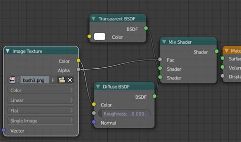 Can Blender Use PNG Textures With A Transparent Color Basics Interface Blender Artists