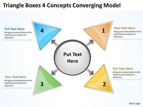 triangle boxes 4 concepts converging model circular flow process