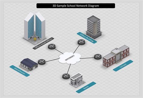 3d Networking Ccnp Diagram Ccie Ccna Aws Diagrams
