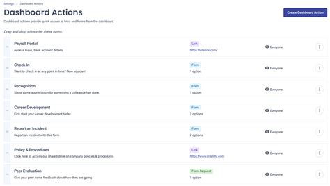 managing dashboard action tiles humanforce