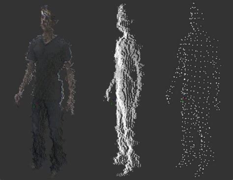 Ai Based Point Cloud Clustering And Labelling To Generate Safety Signals For Collaborative