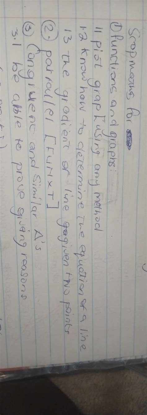 Scope For Maths 1 Functions And Graphs 11 Plot Graphs Using Any Meth