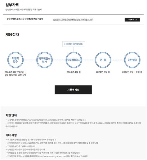 삼성전자 2024년 대학생 인턴 모집 안내ds부문 공모전 대외활동 링커리어