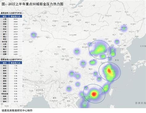 居民租房压力减轻！重点50城租金收入比回落148个百分点，中山、金华等城市幸福指数高生活租金收入