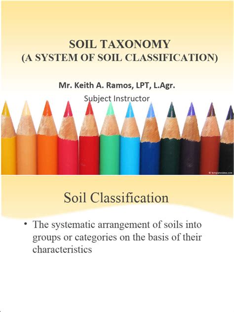 Soil Fertility Module 4 Soil Taxonomy Pdf Soil Soil Science