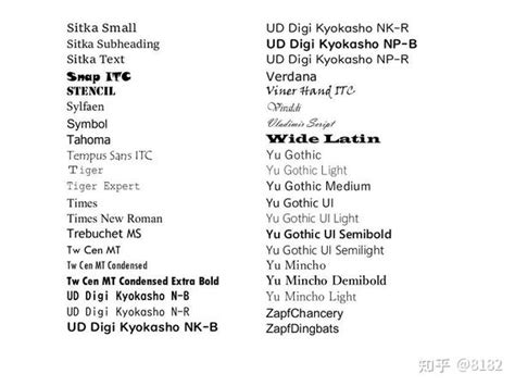 Matlab支持的字体总结 知乎