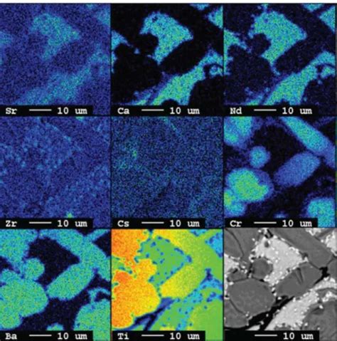Phase Assemblage And Microstructure Of Multiphase Ceramic Waste Forms