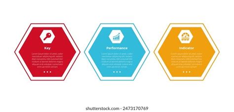 Kpi Key Performance Indicator Infographics Template Stock Vector Royalty Free 2473170769