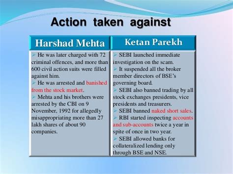 Harshad Mehta And Ketan Parekh