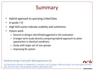 NL Graphs A Hybrid Approach Toward Interactively Querying Semantic