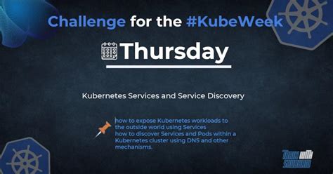 Atul Gawade On Linkedin Understanding Kubernetes Services And Service Discovery