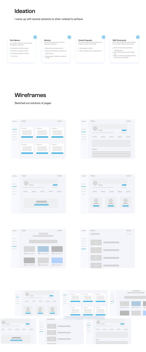 AUTODAO A DAO Case Study Behance