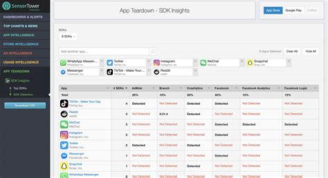 enjoy three new updates to sensor tower s platform
